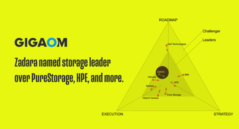 Zadara leads Pure Storage, NetApp and IBM in GigaOm Storage-as-a ...