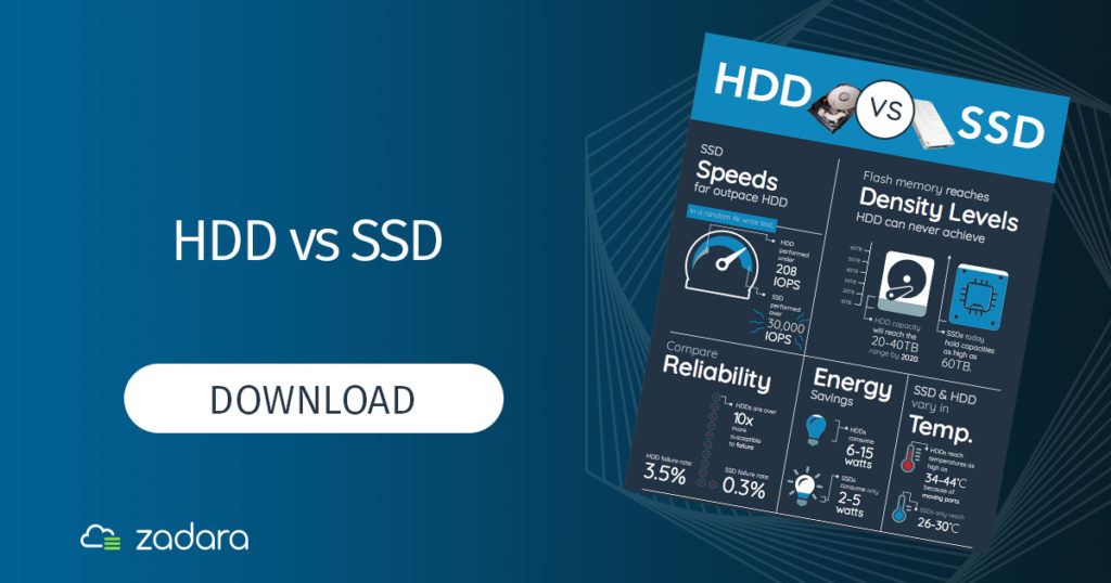 HDD Versus SSD: A Head to Head Comparison for Data Storage