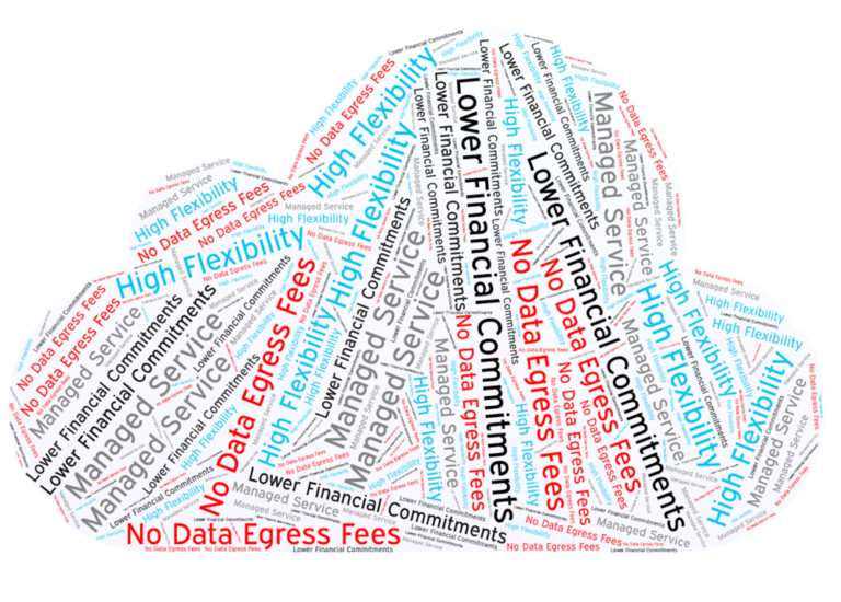 The Benefits of Storage as a Service and Why Zadara is the Only True ...