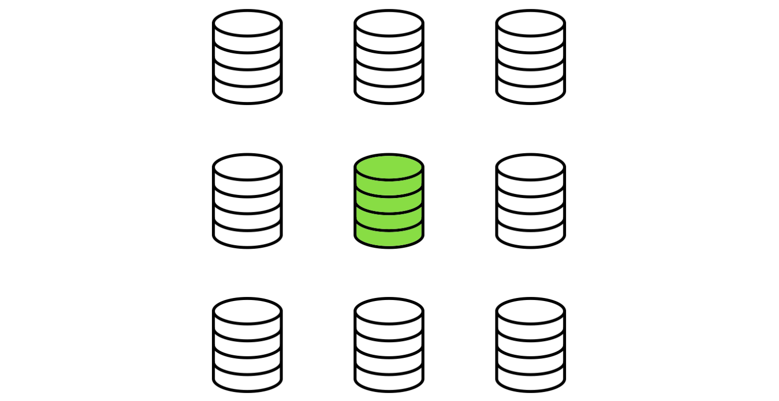 Object Storage Zadara Storage