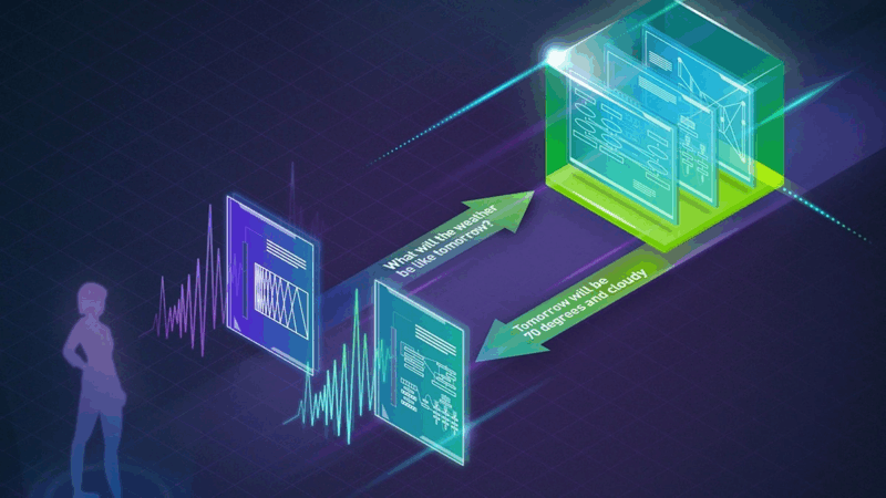 GPU Cloud Computing: Expert Guide to Choosing the Right Provider (2025) - Zadara