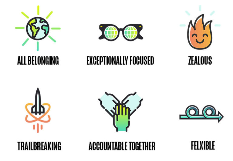 About Zadara Cloud Services