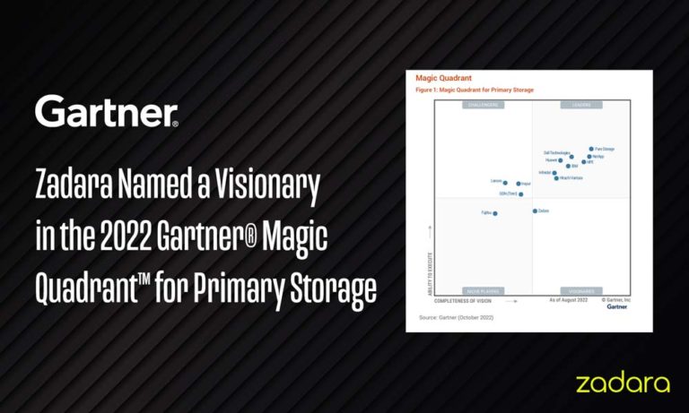 Zadara Is Recognized as a Visionary in 2022 Gartner® Magic Quadrant ...