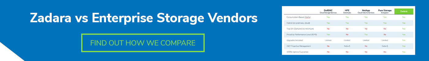 What Is Enterprise Cloud Storage? - Zadara